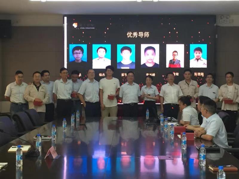 上海建工（江苏）钢结构有限公司